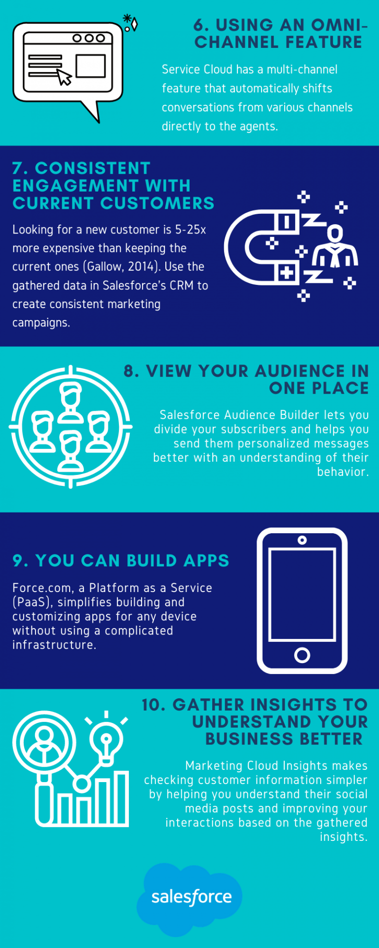 Top 10 Benefits of Salesforce CRM - Third Pillar