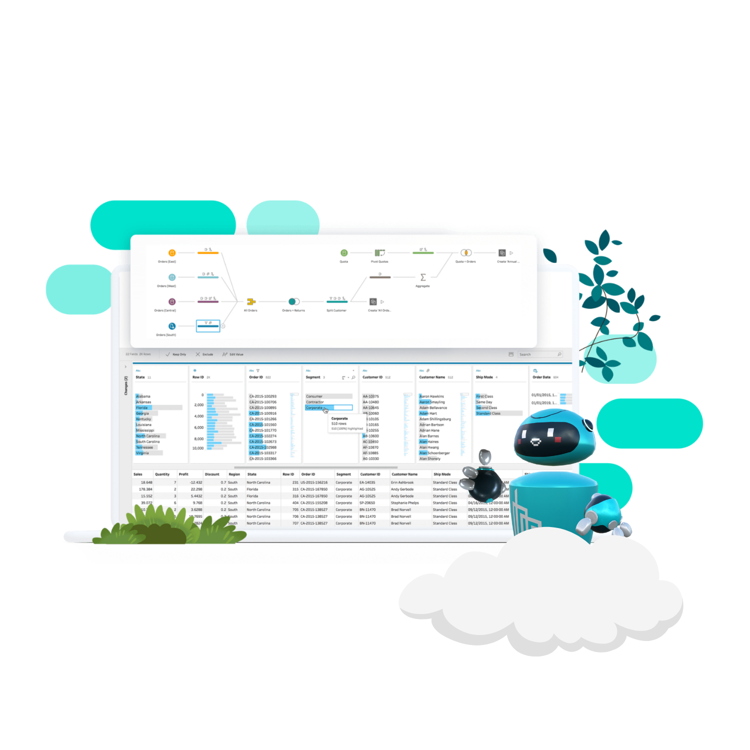 Tableau - Third Pillar